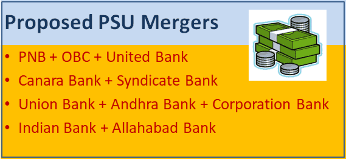 PSU Bank Merger : From 27 PSU banks in 2017, it’s only 12 now in 2019