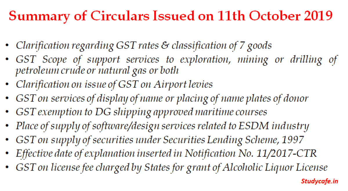 Summary of Circulars Issued on 11th October 2019