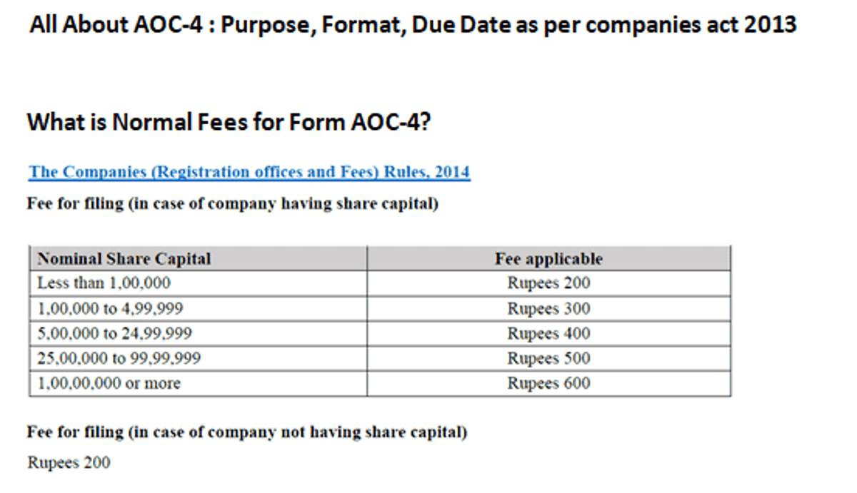 All About AOC-4 : Purpose, Format, Due Date as per companies act 2013