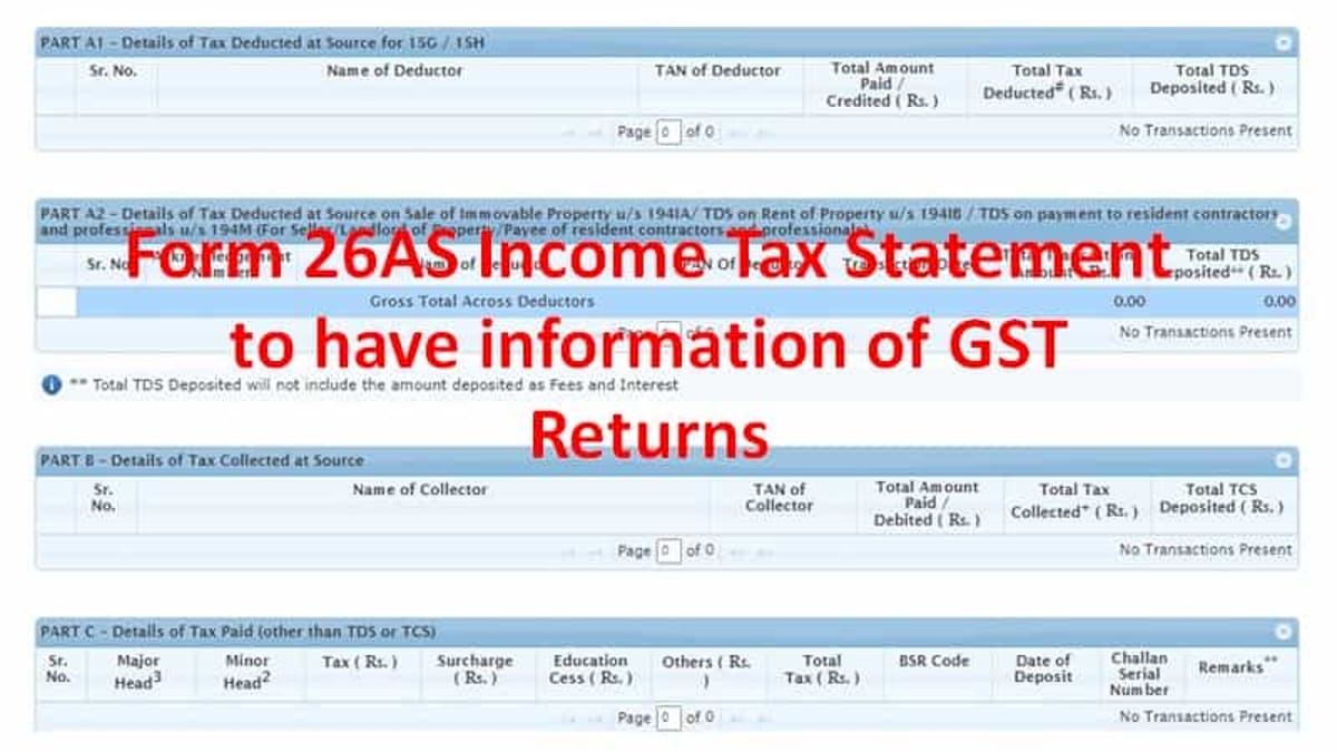 Form 26AS Income Tax Statement to have information of GST Returns