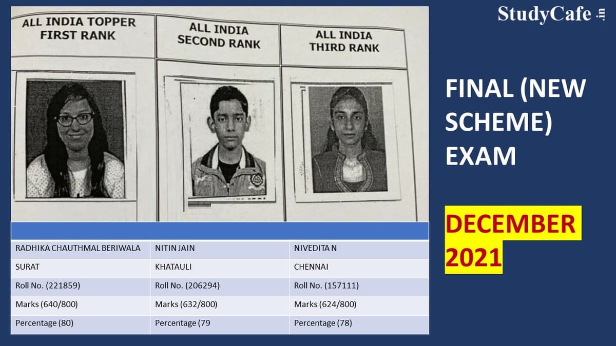 CA Exam Results Nov 2021 Topper List