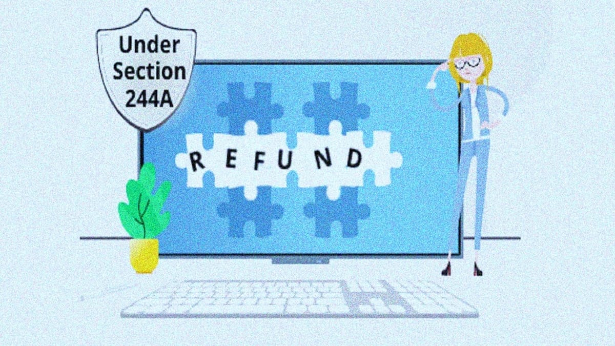 In case of refund, interest is to be paid upto the date of refund ...