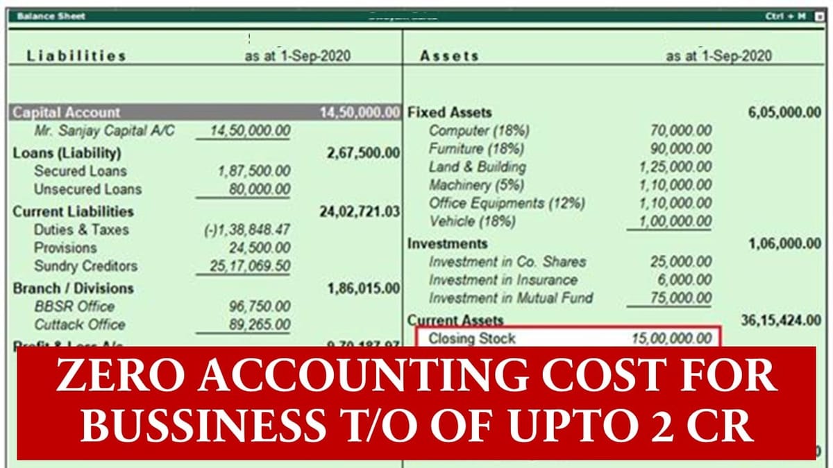Zero Accounting cost for Turnover of upto 2 Cr: Lets Examine the provisions