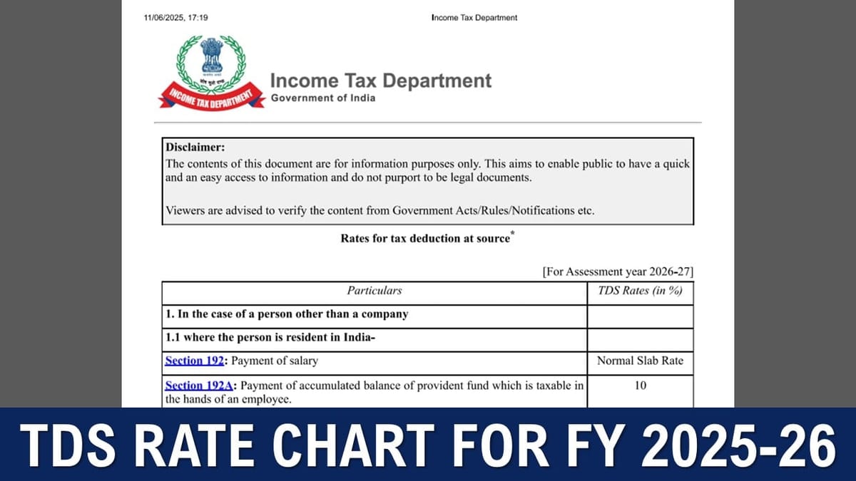Tax Deduction at Source Rate Chart For FY 2025-26 (AY 2026-27) by ...