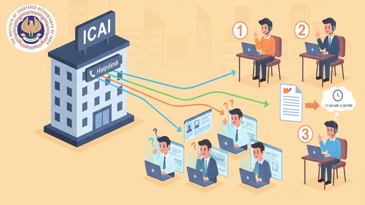 ICAI Launches Dedicated Helplines to Support Members During MCA21 V3 ...