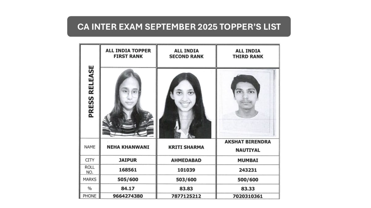 CA Intermediate September 2025 Examination: List of All India Rank ...
