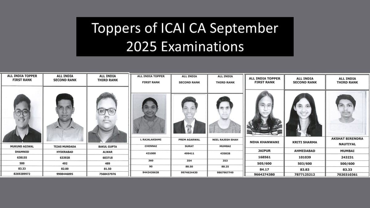 CA September Exam 2025: Pass Percentage and List of Toppers of ICAI CA ...