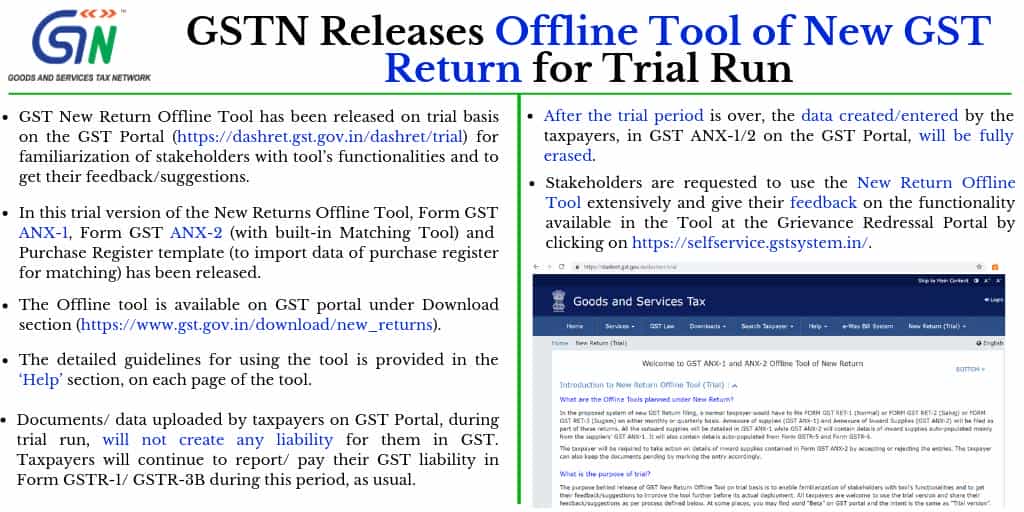 New Return Offline Tool (Beta) Available at GST Site