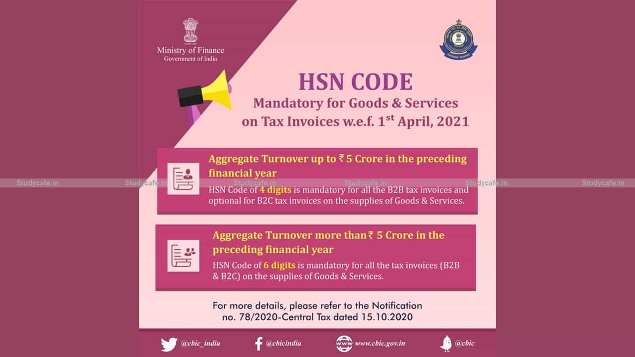 List Of HSN Code Service Accounting Code Updated Till 31st March 2021