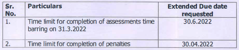 Extend Time Limit for Assessment cases time barring as on 31.03.22 ...